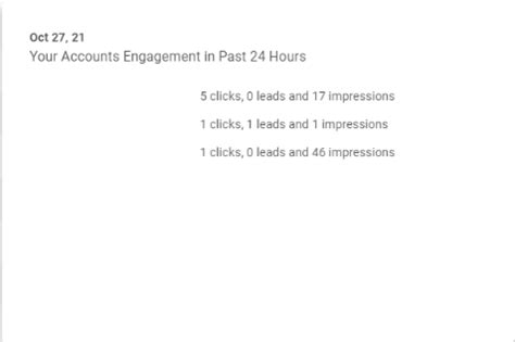How To Create Sales Alerts Metadata Io