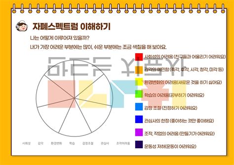자폐 스펙트럼 이해하기 나는 자폐 스펙트럼이 있어 만치 만드는 치료사