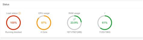 my cpu usage is too high page 3 aapanel free hosting control