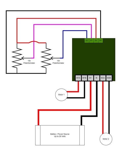 Sabertooth Motor Controllers Cse Senior Design Knowledge Base