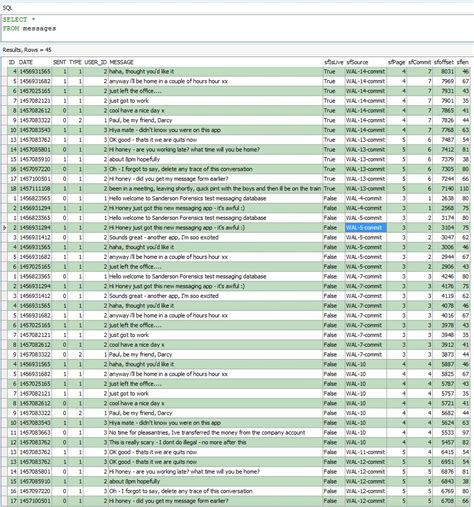 Forensic Browser For Sqlite Archives Sanderson Forensics