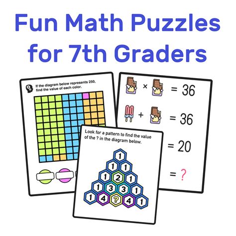 The Best Free 7th Grade Math Resources Complete List — Mashup Math