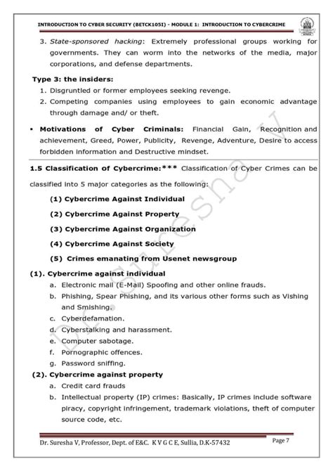 Module 1- Cyber Security-BETCK105I by Dr.SV_page-0001.pdf