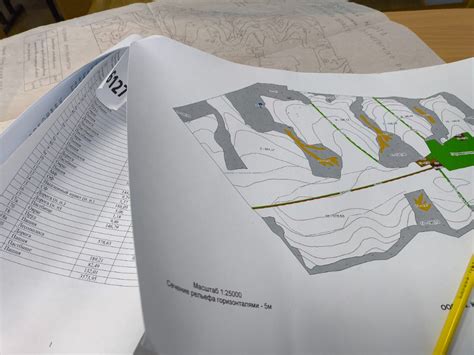 Create Meme Thematic Mapping Mining Plan Mining Planning Pictures