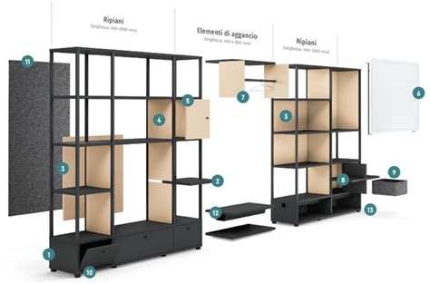 301 Moved Permanently