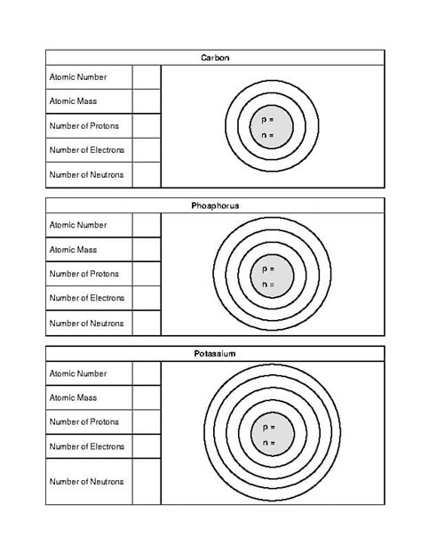 Bohr Model Practice By Made By Margo Tpt