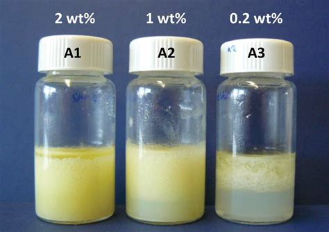 Photograph Of Emulsions Stabilized With Different Concentrations Of