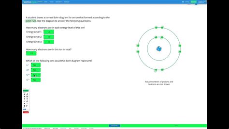 Chemistry Bohr Model Ions Analyzing Bohr Model Diagrams Youtube