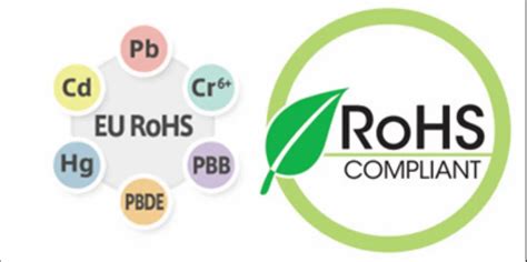 Rohs Testing In Vasai Id 2850406168333