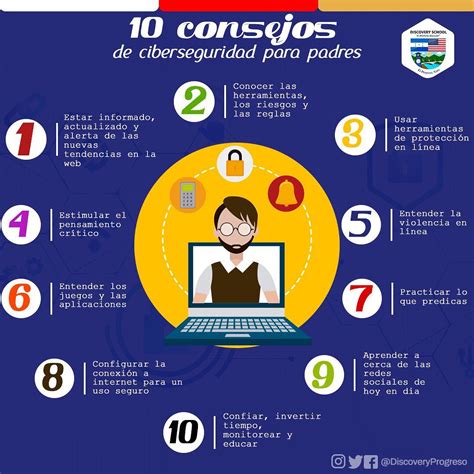 Discoveryconsejos En Discovery School Progreso Facebook