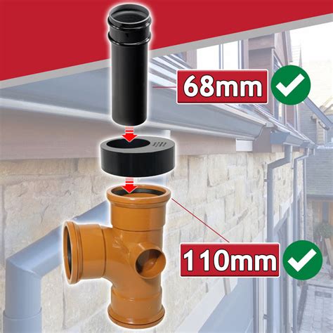 Gutter Down Pipe Drain Adaptor 68mm Rain Water To 110mm Underground Dr — Spares2go