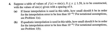 Solved 1 Consider Interpolating Fx Sinx From A Table