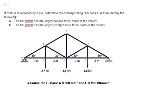 Solved Structural Analysis Question Statically