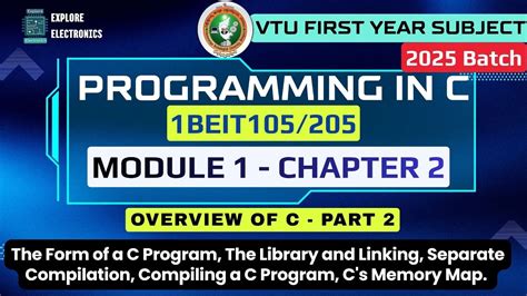 Module 1 Chapter 2 Part 2 Library And Linking Separate Compilation