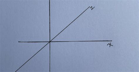 Can Projective Geometry Help Explain Consciousness Psychology Today