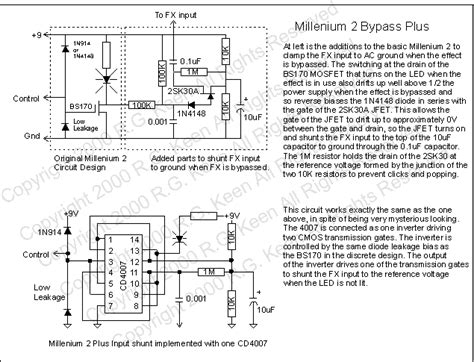 Millenium 2 Plus Layout And Sans Amp Gt2