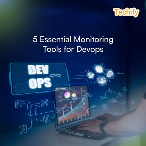 Devops Systemreliability Automation Monitoringtools Techinsights Devopsautomation