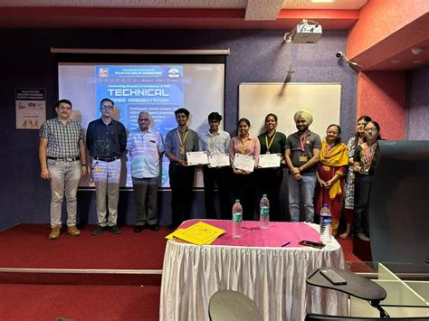 Shreyas Hundekar On Linkedin Excellence Teamwork Achievementunlocked Learningjourney 19