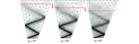 Passive Failure Modes With Various Internal Friction Angles Download