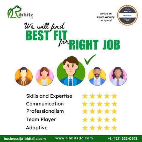 ribbitz llc on linkedin c2cstaffing itrecruitment techtalent