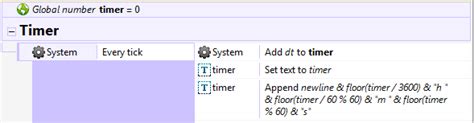 Timers Free Tutorial