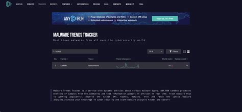 Lockbit Ransomware Attack On Calvià Any Runs Cybersecurity Blog