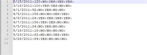 Solved Provide The Code Needed For The Php And Include A
