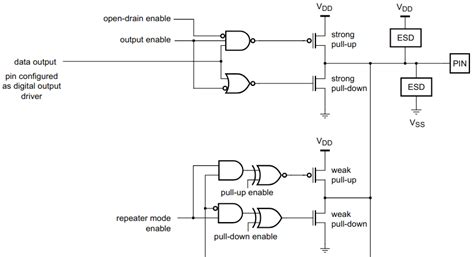 Pullup Relative Resistances Of Pull Up Vs Pull Down Resistors Electrical Engineering Stack