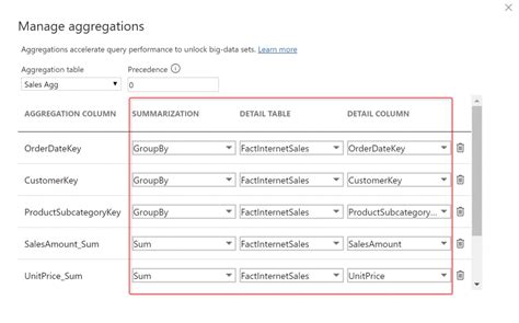 Power Bi Fast And Furious With Aggregations Radacad