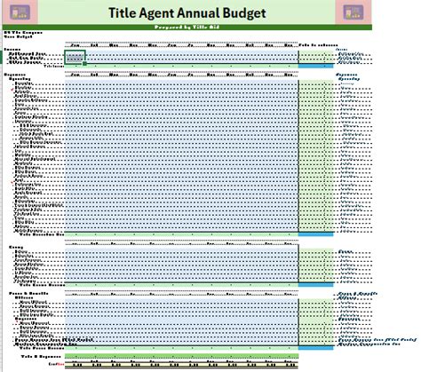 Customized Annual Budget For Title Agents Excel Budget Planner For