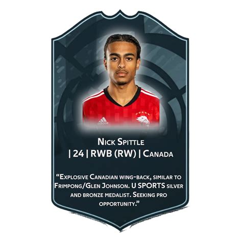 Nick Spittle Pythagoras In Boots