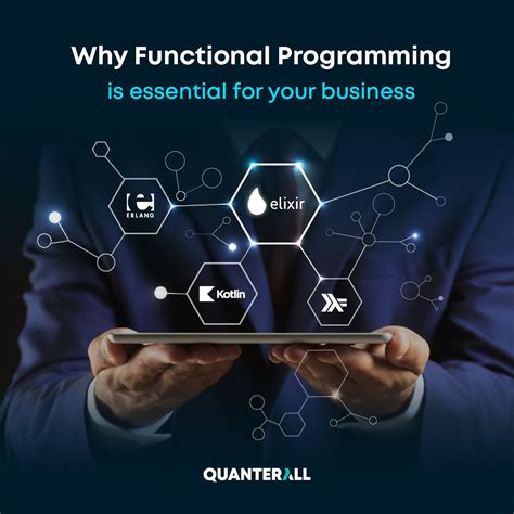 Quanterall On Linkedin Functional Software Business Code