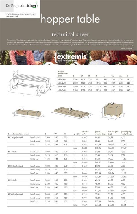 Pdf Technical Sheet De Projectinrichter · 2015 8 3 · This Technical Sheet Remains Subject