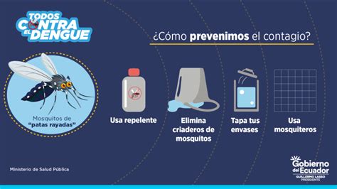 El Msp Ejecuta Medidas De Prevención Control Y Eliminación De