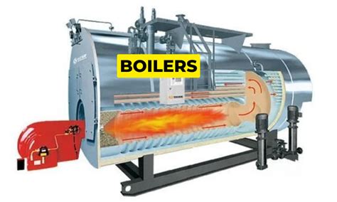 12 1 What Is Boiler Why Do We Use Boiler On Ship