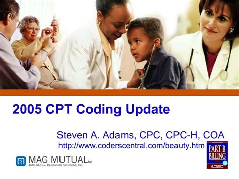 Ppt 2005 Cpt Coding Update Powerpoint Presentation Free Download Id463688