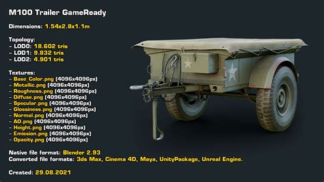 3d Model Rigged M100 Trailer Gameready Lods Turbosquid 1780103