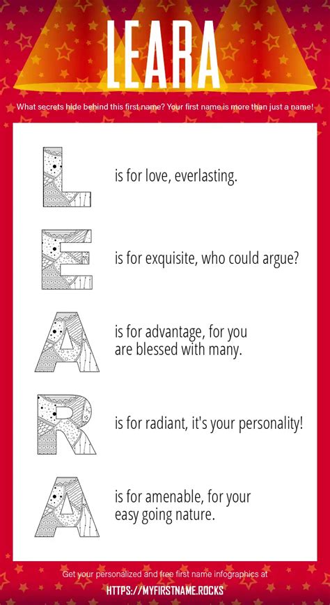 Leara First Name Personality And Popularity