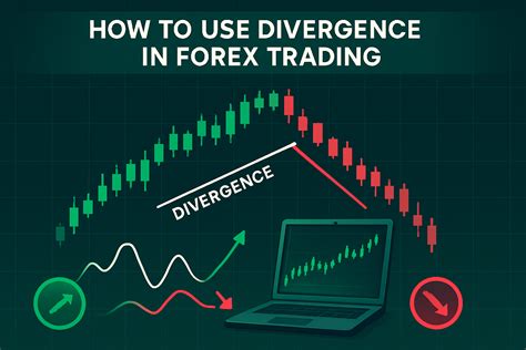 How To Use Divergence In Forex Trading Forex Wink
