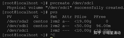 Centos7 系列:磁盘挂载和磁盘扩容新加硬盘方式 知乎 Centos7 系列:磁盘挂载和磁盘扩容新加硬盘方式 知乎