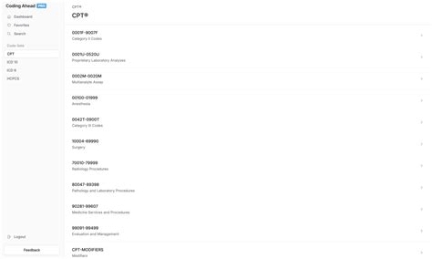 Case2code Codesets Coding Ahead Llc