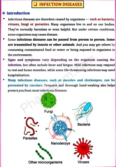 Pathophysiology Unit 5 Fit Fin
