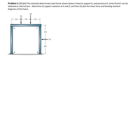 Solved Problem 1 10 ﻿pts ﻿the Statically Determinate Steel