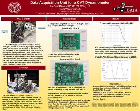 Pdf Data Acquisition Unit For A Cvt Dynamometer · Pdf Filedata Acquisition Unit For A Cvt