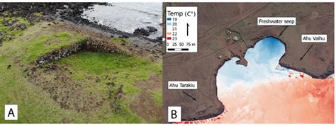 Sustainable Freshwater Management On Rapa Nui A Example Of A Puna