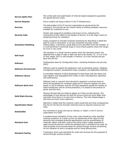 Itil Glossary Doc Computing Technology And Computing