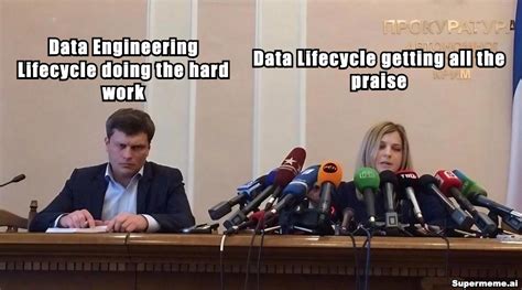 The Data Engineering Lifecycle Welcome To The Wild World Of Data By Suraj Nag Medium