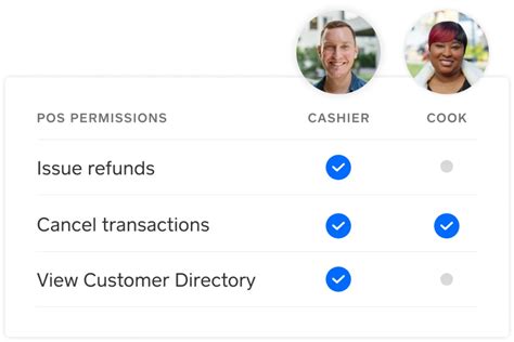 Square Team Management Reviews Pricing And Demos Softwareadvice Au