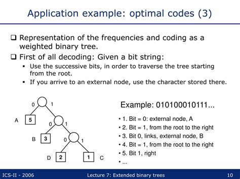 Ppt Introduction To Computer Science 2 Lecture 7 Extended Binary Trees Powerpoint