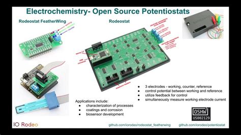 Introduction To Rodeostat Potentiostats Youtube